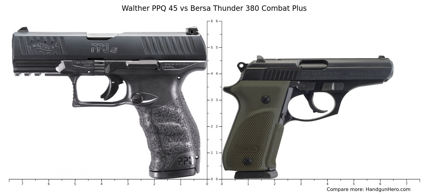 Walther PPQ 45 vs Bersa Thunder 380 Combat Plus size comparison ...