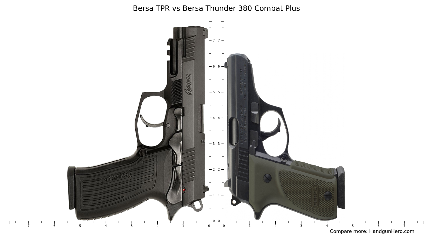 Bersa TPR vs Bersa Thunder 380 Combat Plus size comparison | Handgun Hero