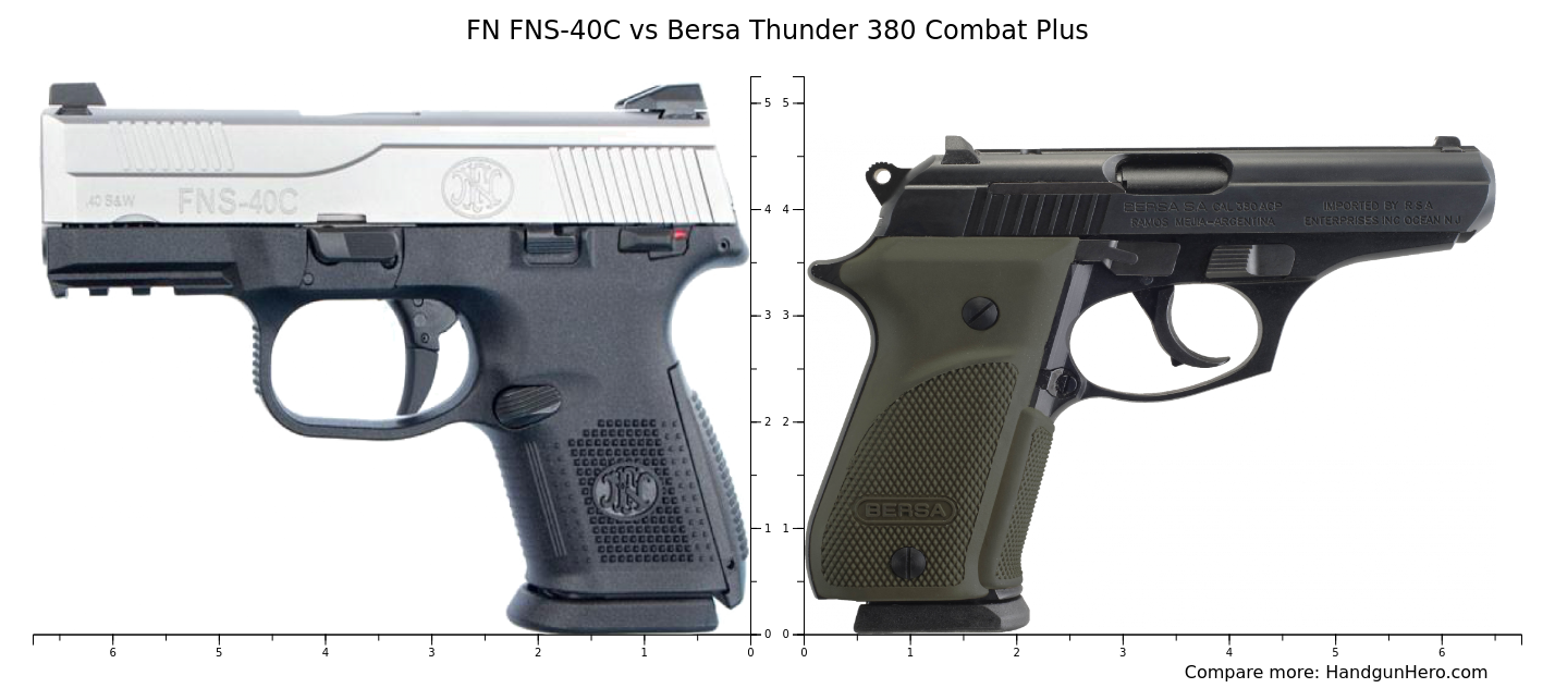 FN FNS-40C vs Bersa Thunder 380 Combat Plus size comparison | Handgun Hero