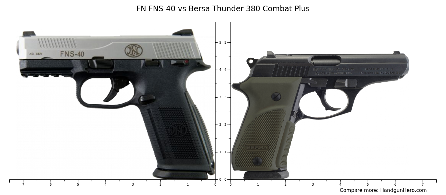 FN FNS-40 vs Bersa Thunder 380 Combat Plus size comparison | Handgun Hero