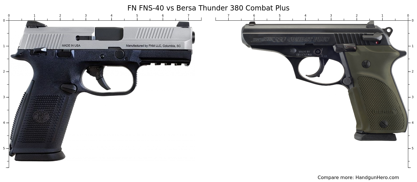 FN FNS-40 vs Bersa Thunder 380 Combat Plus size comparison | Handgun Hero