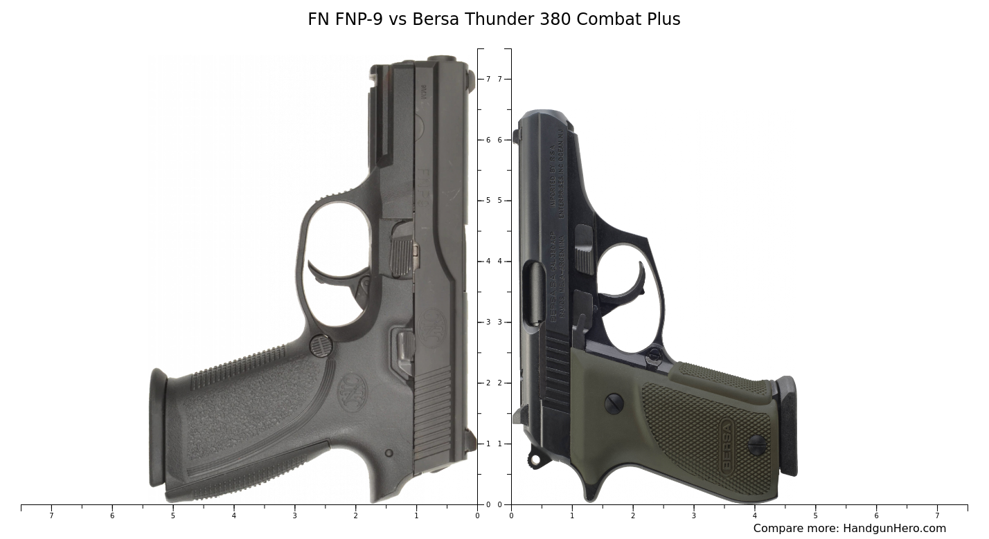 FN FNP-9 vs Bersa Thunder 380 Combat Plus size comparison | Handgun Hero