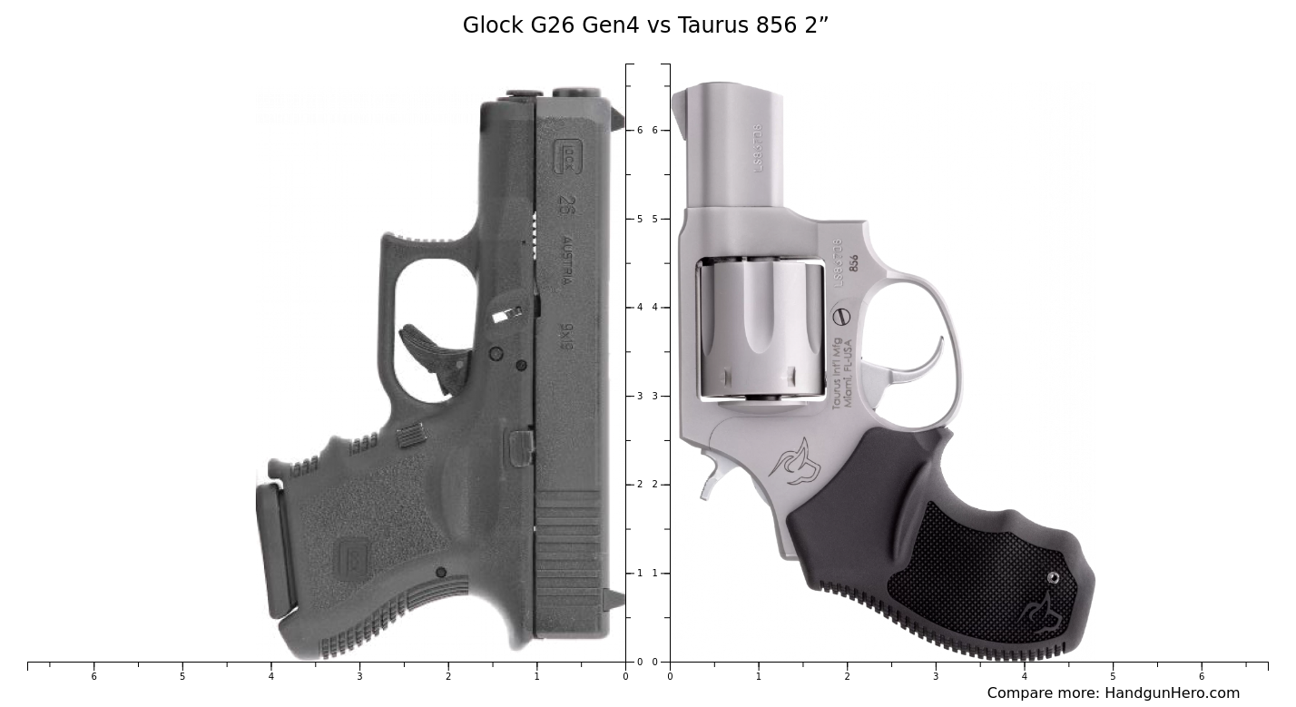 Glock G26 Gen4 vs Taurus 856 2” size comparison | Handgun Hero