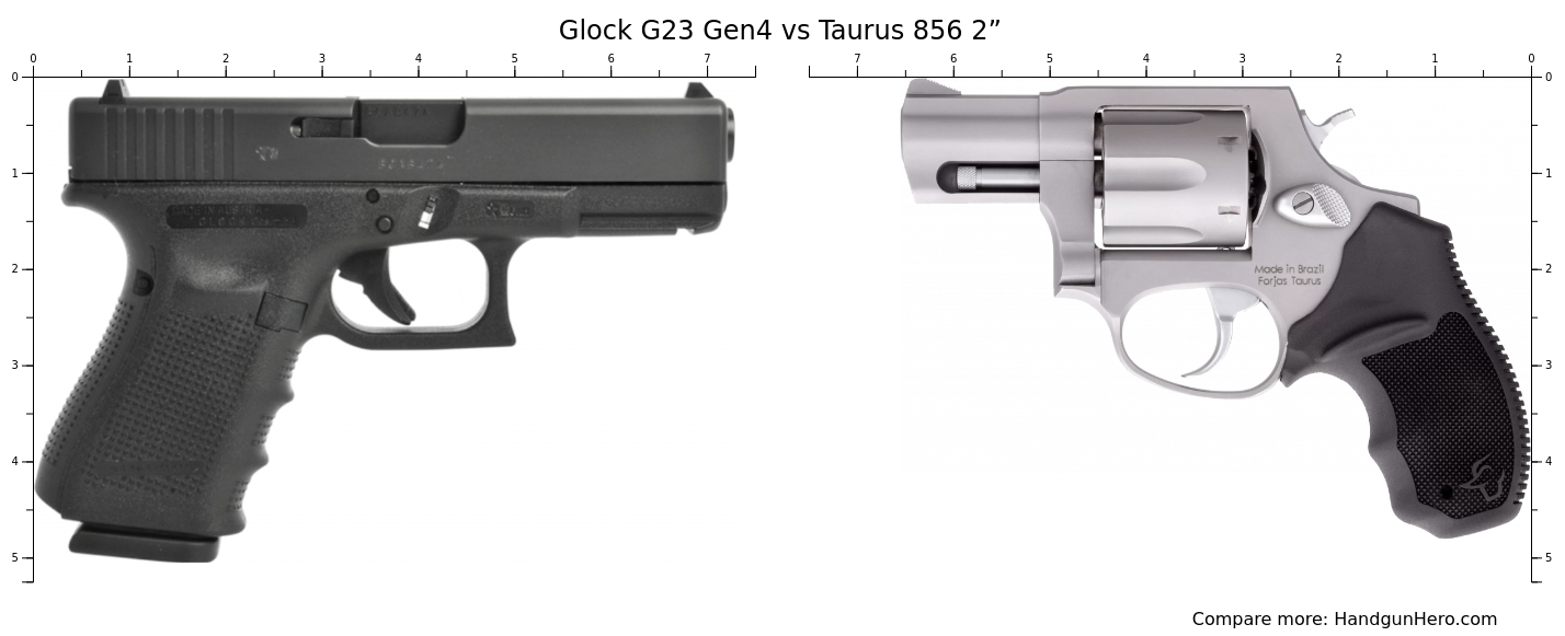 Glock G23 Gen4 vs Taurus 856 2” size comparison | Handgun Hero