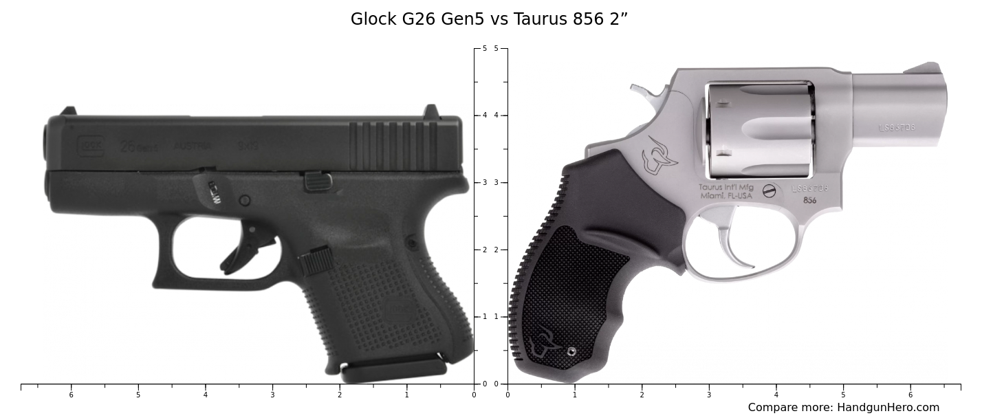 Glock G26 Gen5 vs Taurus 856 2” size comparison | Handgun Hero