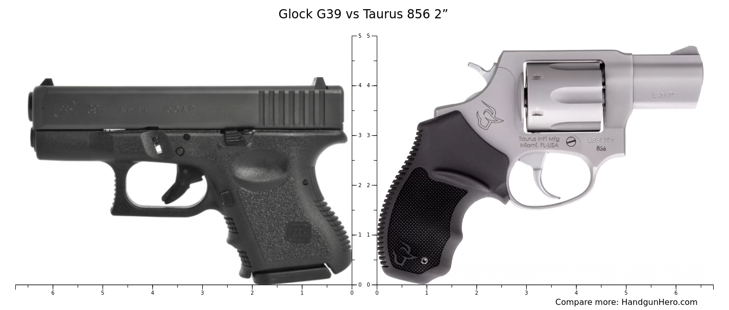 Glock G39 vs Taurus 856 2” size comparison | Handgun Hero