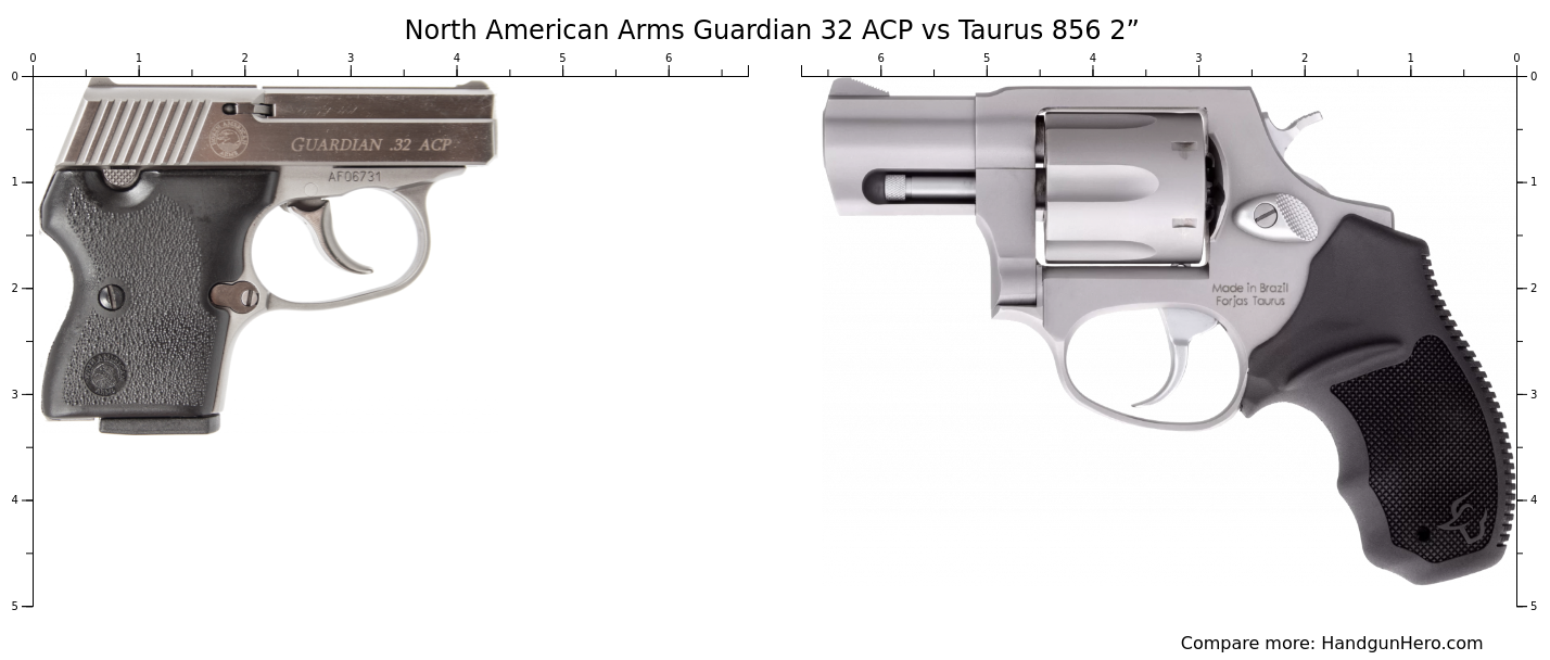 North American Arms Guardian 32 ACP vs Taurus 856 2” size comparison ...