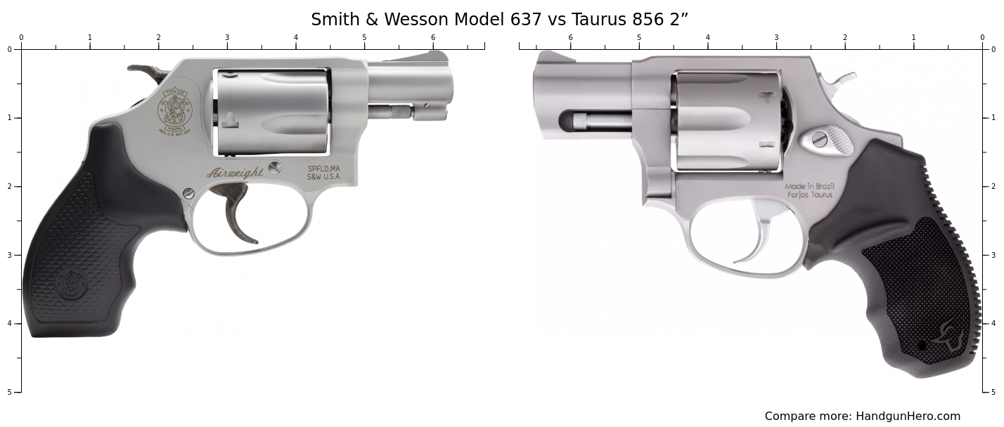 Taurus Model 856 vs 85 frame size and dimensions | Taurus Firearm Forum