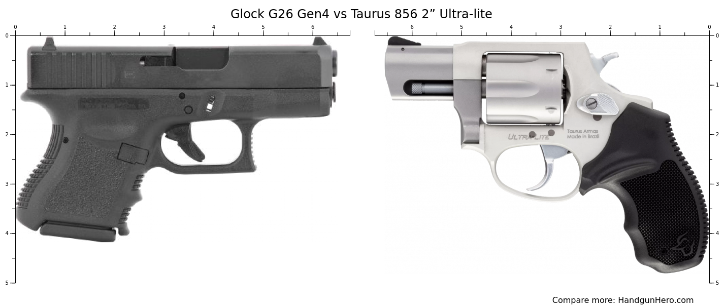 Glock G26 Gen4 vs Taurus 856 2” Ultra-lite size comparison | Handgun Hero