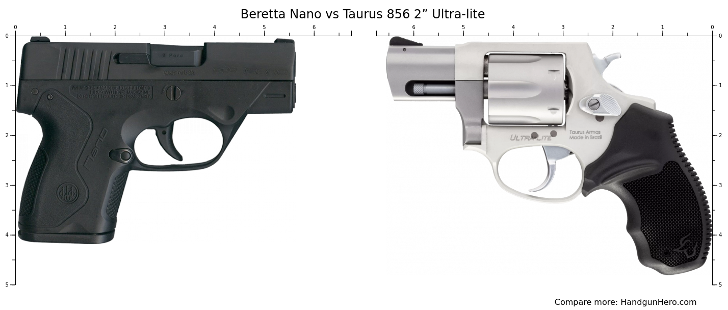 Beretta Nano vs Taurus 856 2” Ultra-lite size comparison | Handgun Hero