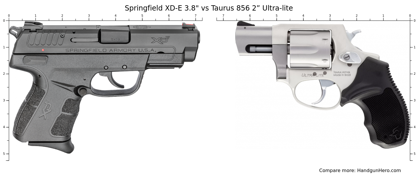 Springfield XD-E 3.8" vs Taurus 856 2” Ultra-lite size comparison ...