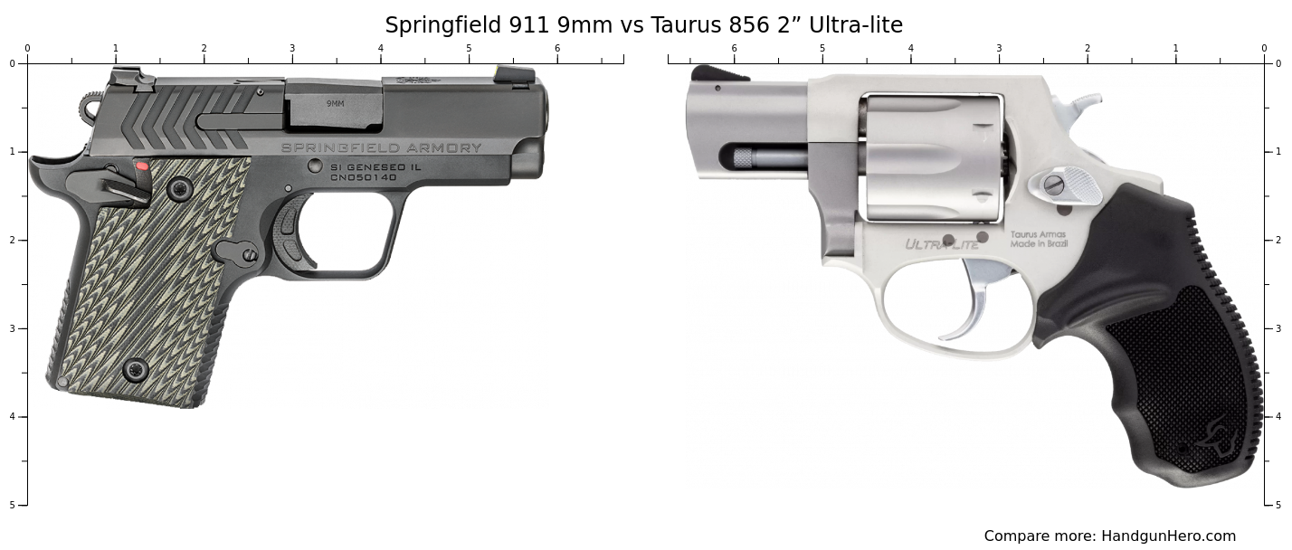 Springfield 911 9mm vs Taurus 856 2” Ultra-lite size comparison ...