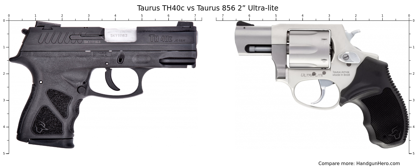 Taurus TH40c vs Taurus 856 2” Ultra-lite size comparison | Handgun Hero
