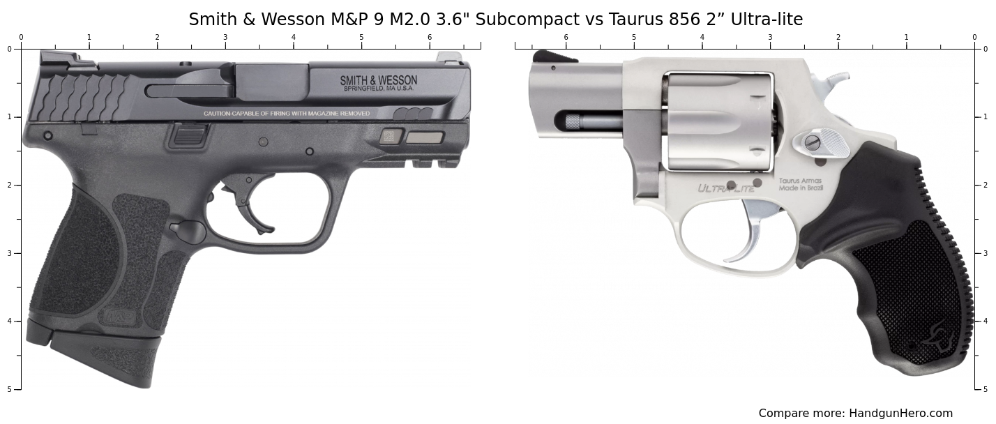 Smith & Wesson M&P 9 M2.0 3.6" Subcompact vs Taurus 856 2” Ultra-lite ...