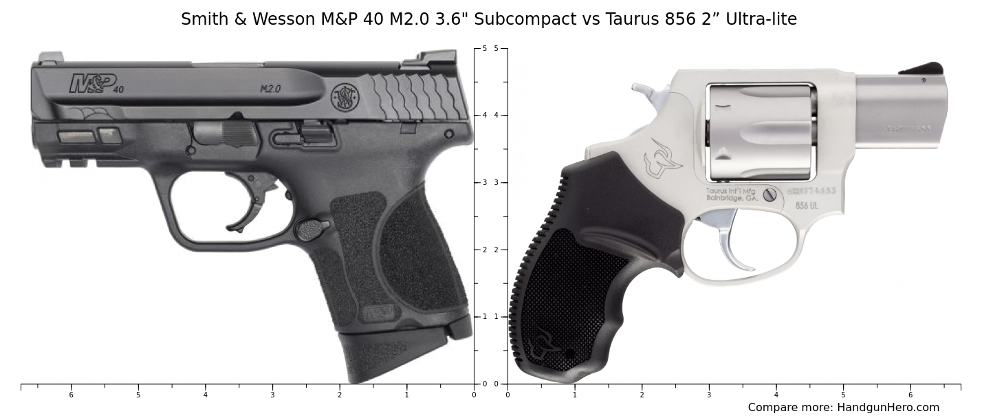 Smith & Wesson M&P 40 M2.0 3.6" Subcompact vs Taurus 856 2” Ultra-lite ...