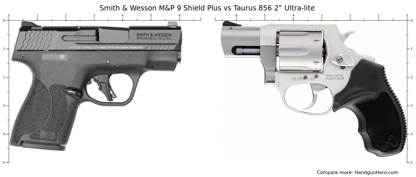 Smith & Wesson M&P 9 Shield Plus vs Ruger LCP MAX vs Taurus 856 2 ...