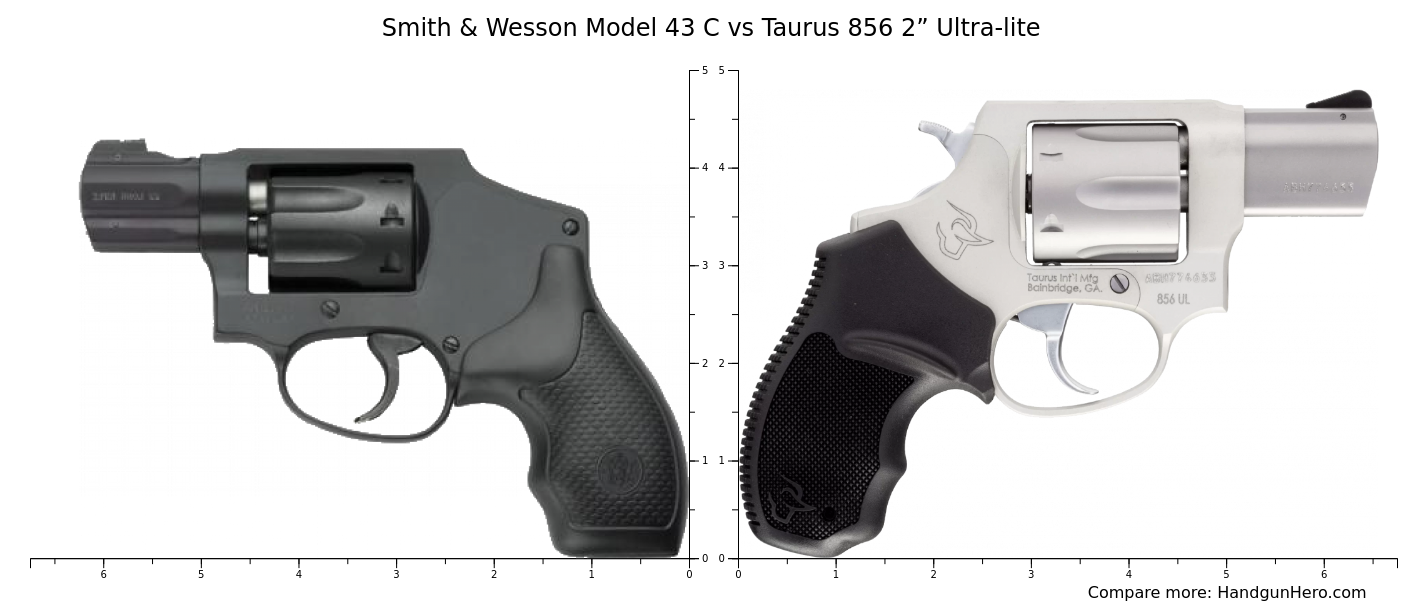 Smith & Wesson Model 43 C vs Taurus 856 2” Ultra-lite size comparison | Handgun Hero