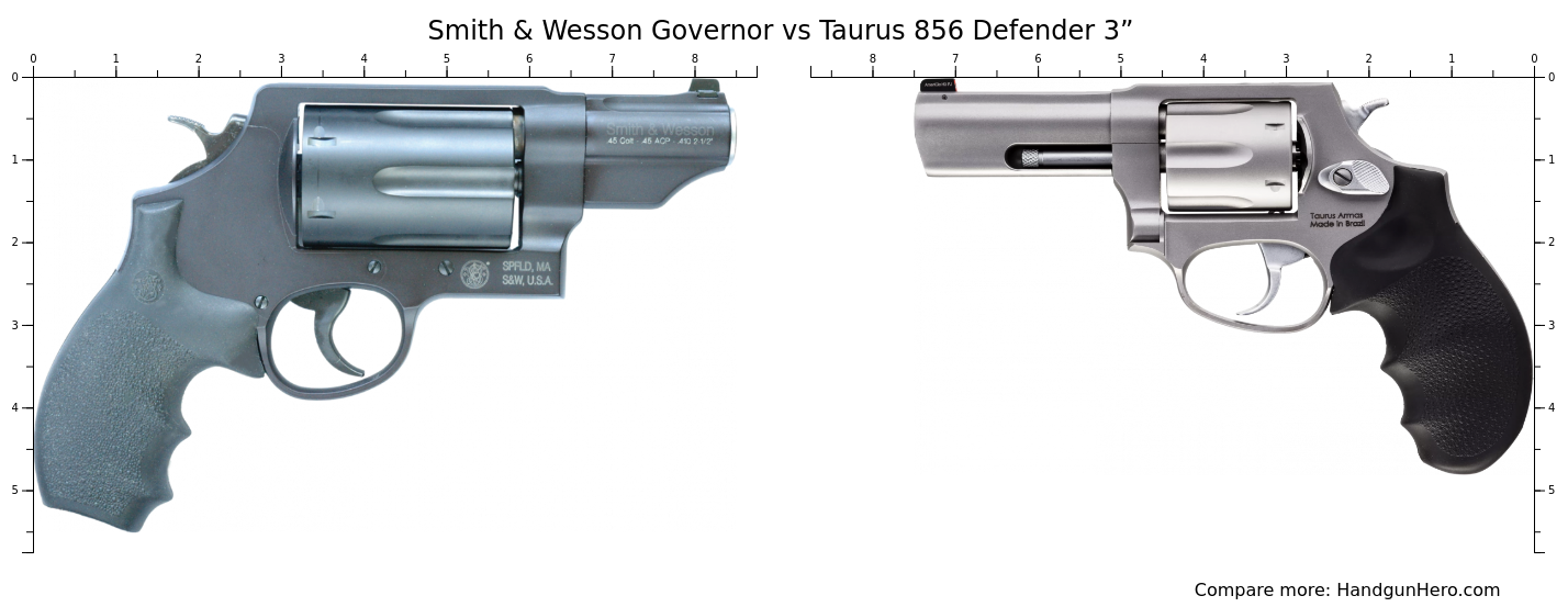Smith & Wesson Governor vs Taurus 856 Defender 3” size comparison | Handgun Hero