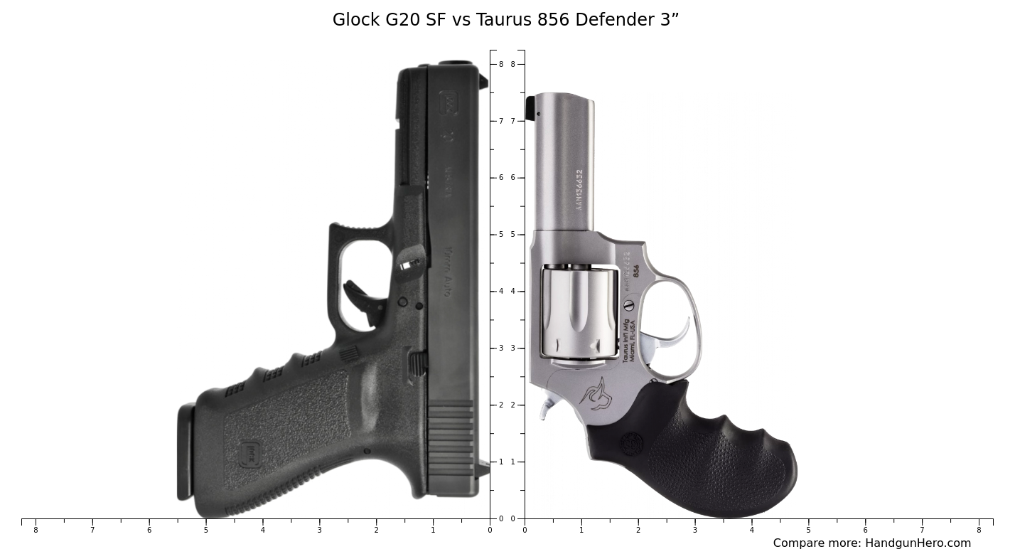 Glock G20 SF vs Taurus 856 Defender 3” size comparison | Handgun Hero