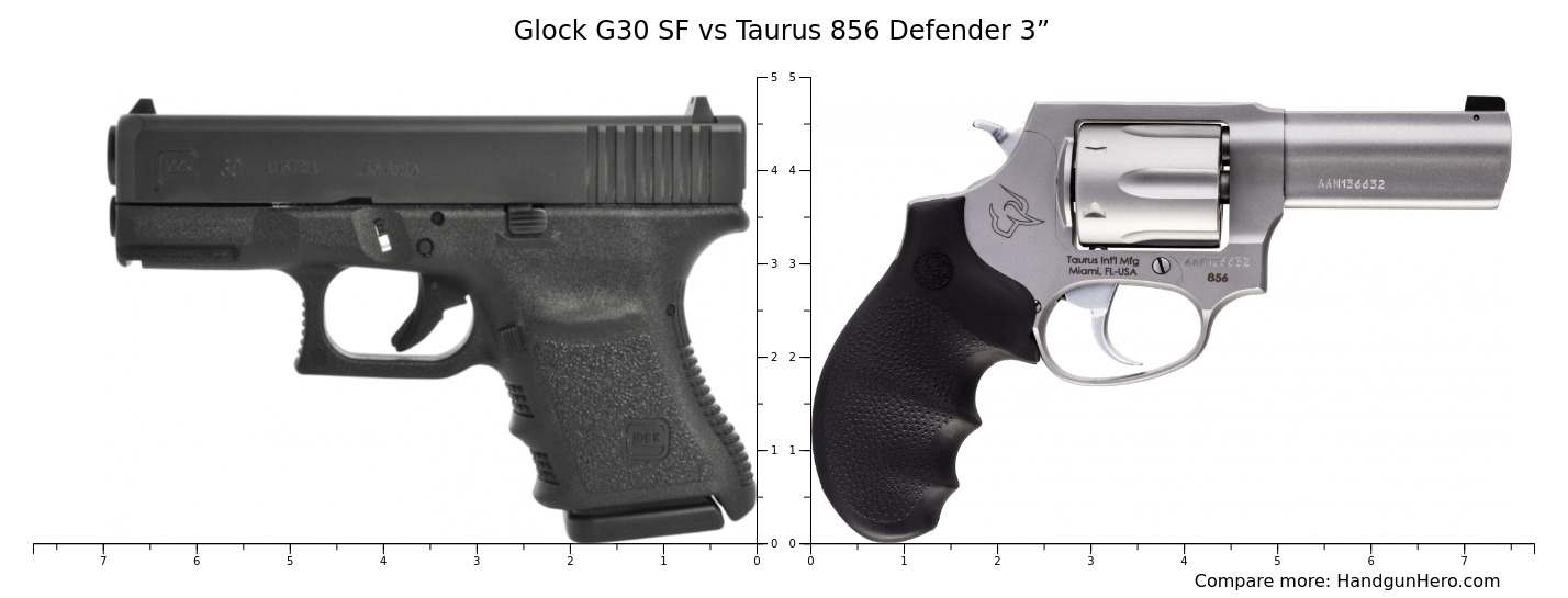 Glock G30 SF vs Taurus 856 Defender 3” size comparison | Handgun Hero