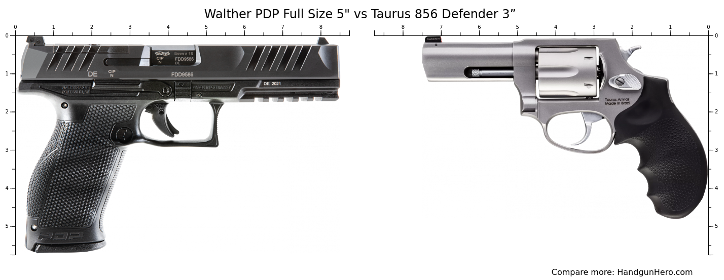 Walther PDP Full Size 5" vs Taurus 856 Defender 3” size comparison ...