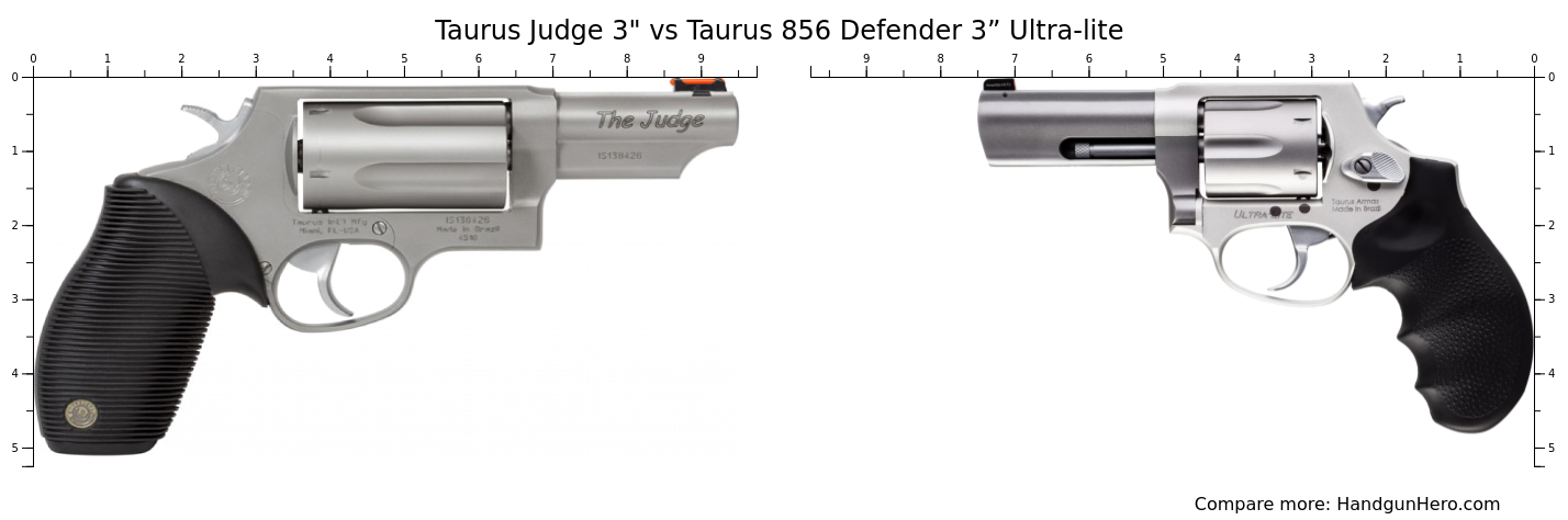 Taurus Judge 3" vs Taurus 856 Defender 3” Ultra-lite size comparison ...