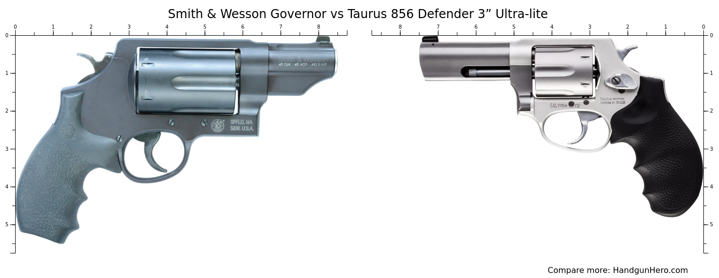 Smith & Wesson Governor vs Taurus 856 Defender 3” Ultra-lite size ...