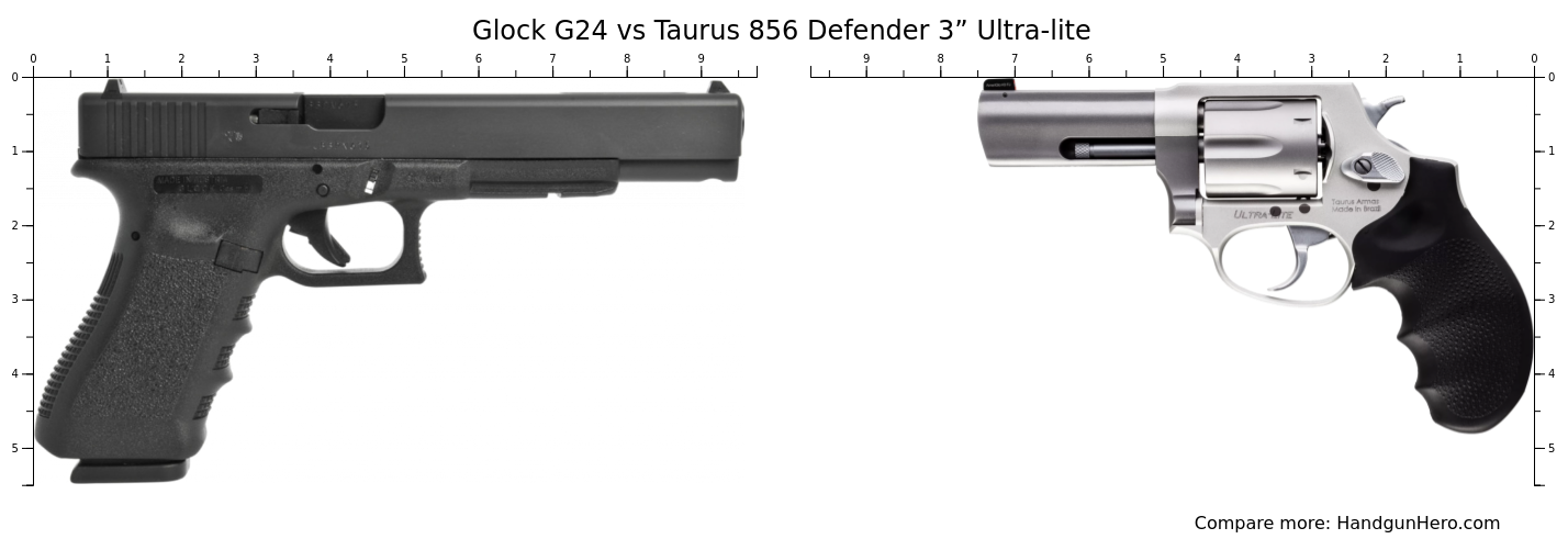 Glock G24 vs Taurus 856 Defender 3” Ultra-lite size comparison ...