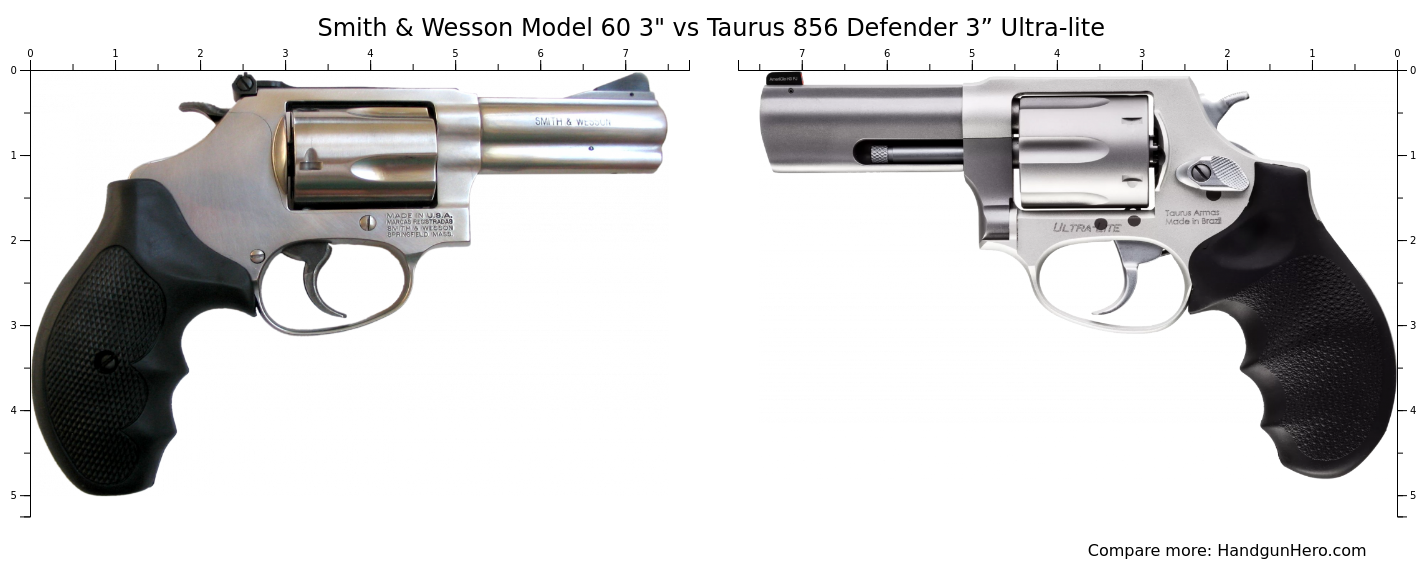 Smith & Wesson Model 60 3" vs Taurus 856 Defender 3” Ultra-lite size ...