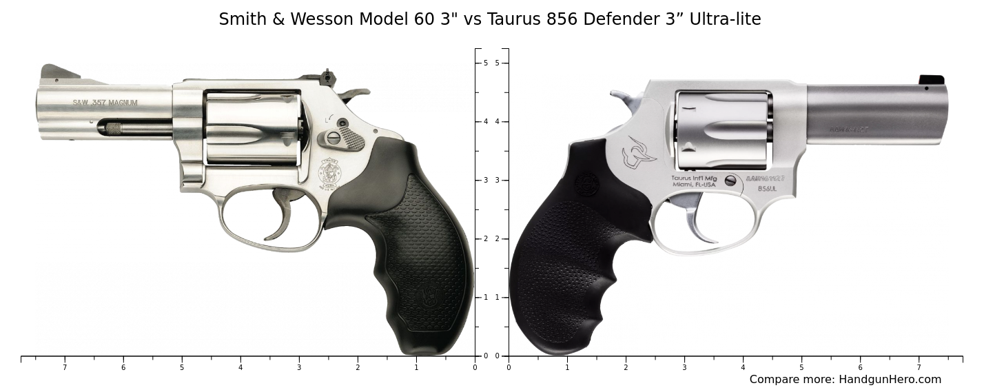 Smith & Wesson Model 60 3" vs Taurus 856 Defender 3” Ultra-lite size ...