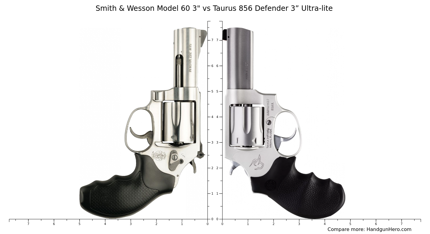 Smith & Wesson Model 60 3" vs Taurus 856 Defender 3” Ultra-lite size ...