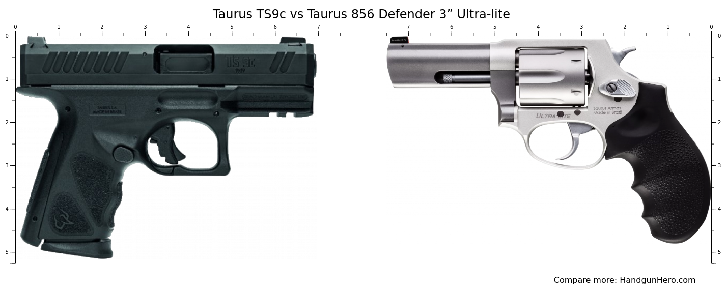 Taurus TS9c vs Taurus 856 Defender 3” Ultra-lite size comparison | Handgun Hero