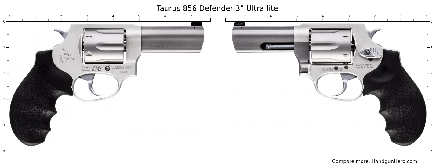 Compare Taurus 856 Defender 3” Ultra-lite size against other handguns ...