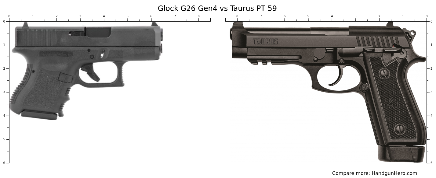 Glock G26 Gen4 vs Taurus PT 59 size comparison | Handgun Hero