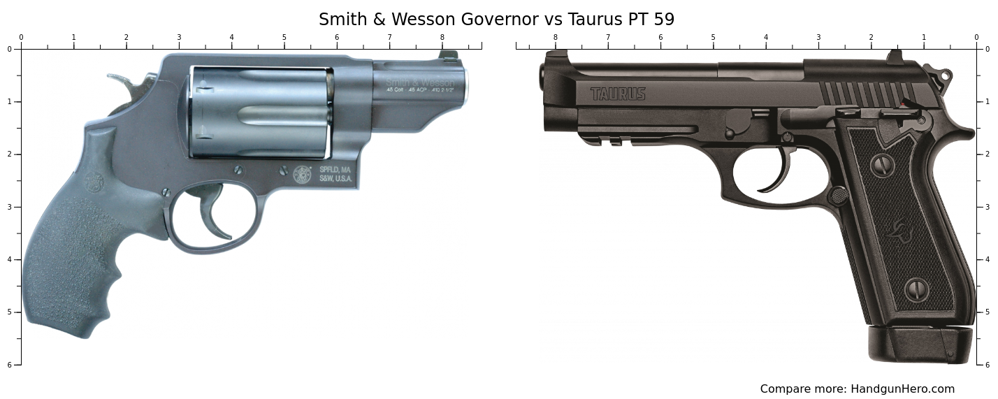 Smith & Wesson Governor vs Taurus PT 59 size comparison | Handgun Hero