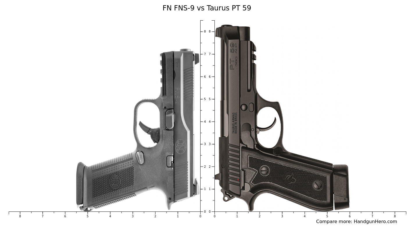 FN FNS-9 vs Taurus PT 59 size comparison | Handgun Hero
