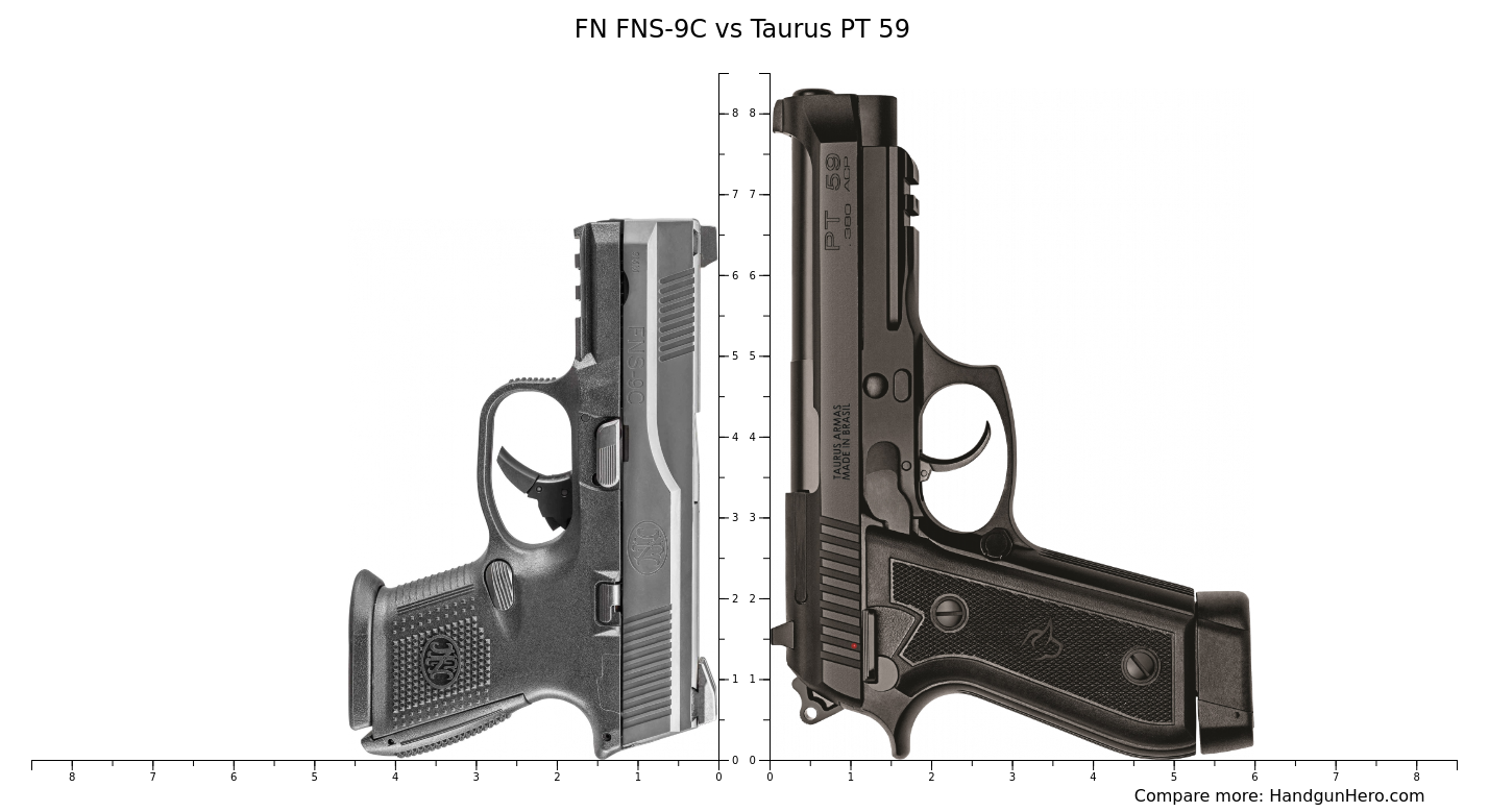 FN FNS-9C vs Taurus PT 59 size comparison | Handgun Hero