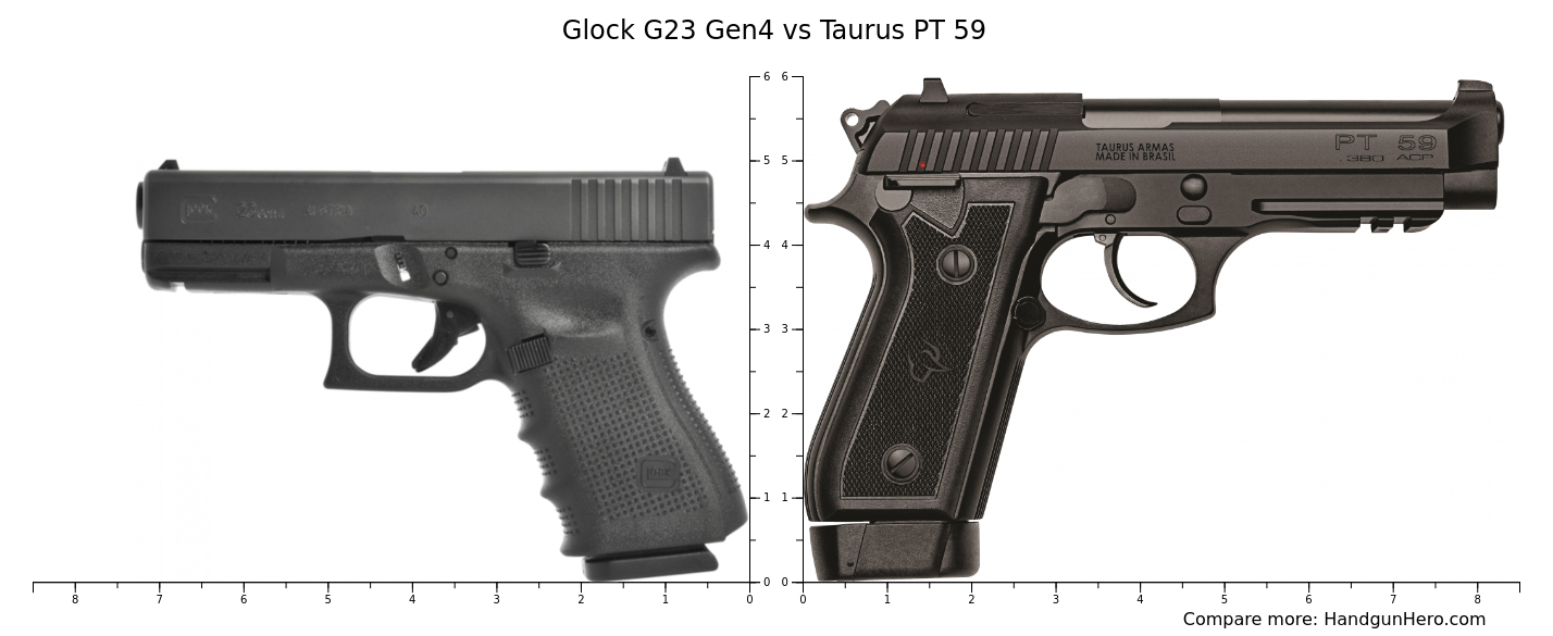 Glock G23 Gen4 vs Taurus PT 59 size comparison | Handgun Hero