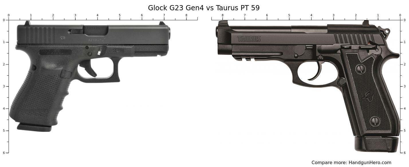 Glock G23 Gen4 vs Taurus PT 59 size comparison | Handgun Hero