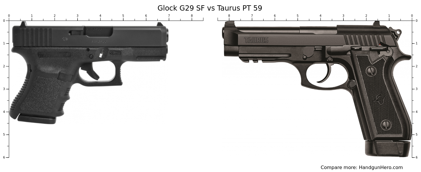 Glock G29 Sf Vs Taurus Pt 59 Size Comparison Handgun Hero