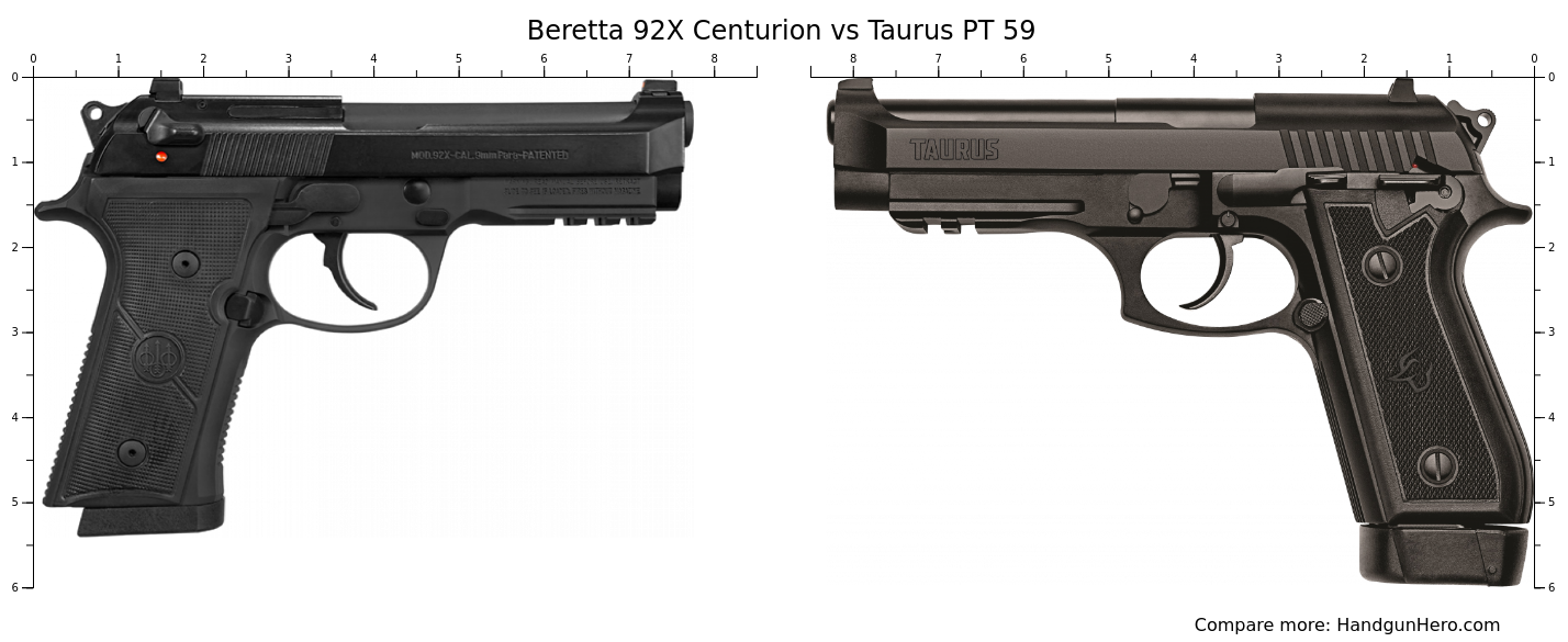 Beretta 92X Centurion vs Taurus PT 59 size comparison | Handgun Hero