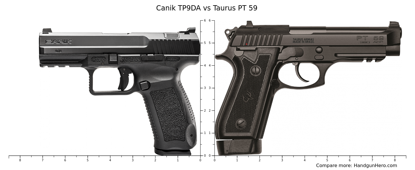 Canik TP9DA vs Taurus PT 59 size comparison | Handgun Hero