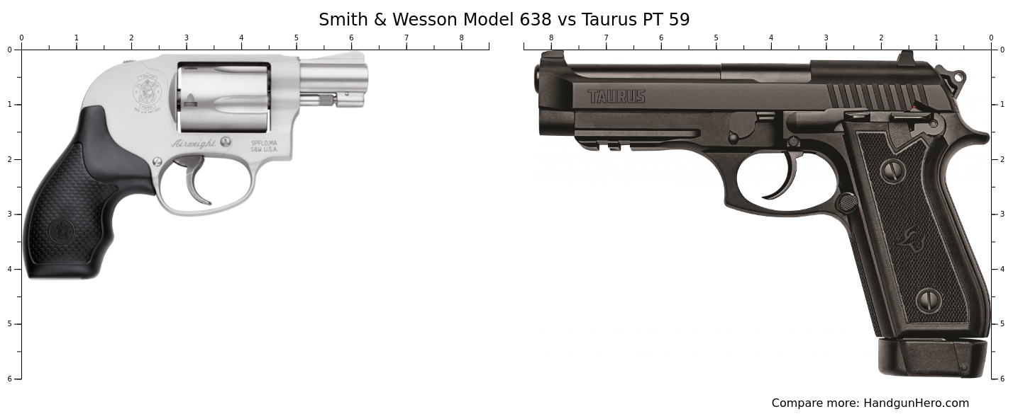 Smith & Wesson Model 638 vs Taurus PT 59 size comparison | Handgun Hero