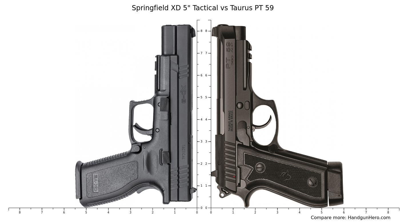 Springfield XD 5" Tactical vs Taurus PT 59 size comparison | Handgun Hero