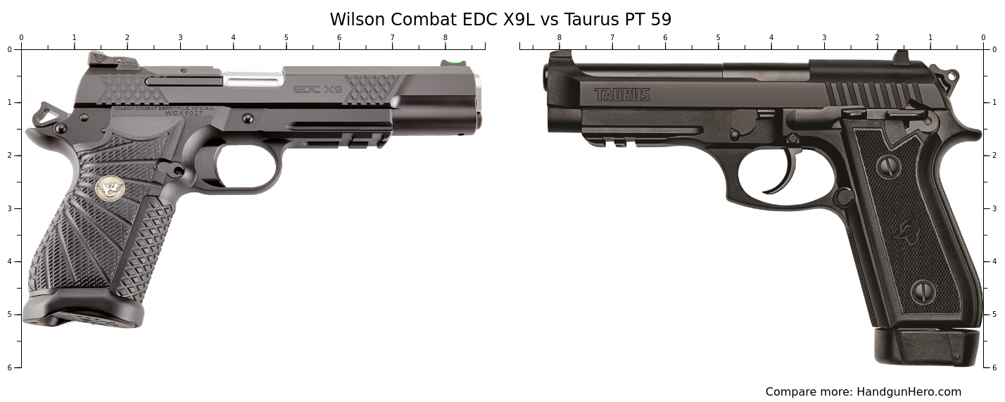 Wilson Combat EDC X9L vs Taurus PT 59 size comparison | Handgun Hero