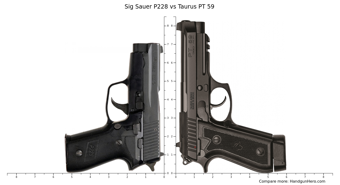 Sig Sauer P228 vs Taurus PT 59 size comparison | Handgun Hero