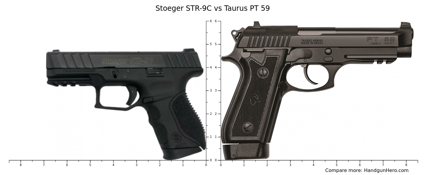 Stoeger STR-9C vs Taurus PT 59 size comparison | Handgun Hero