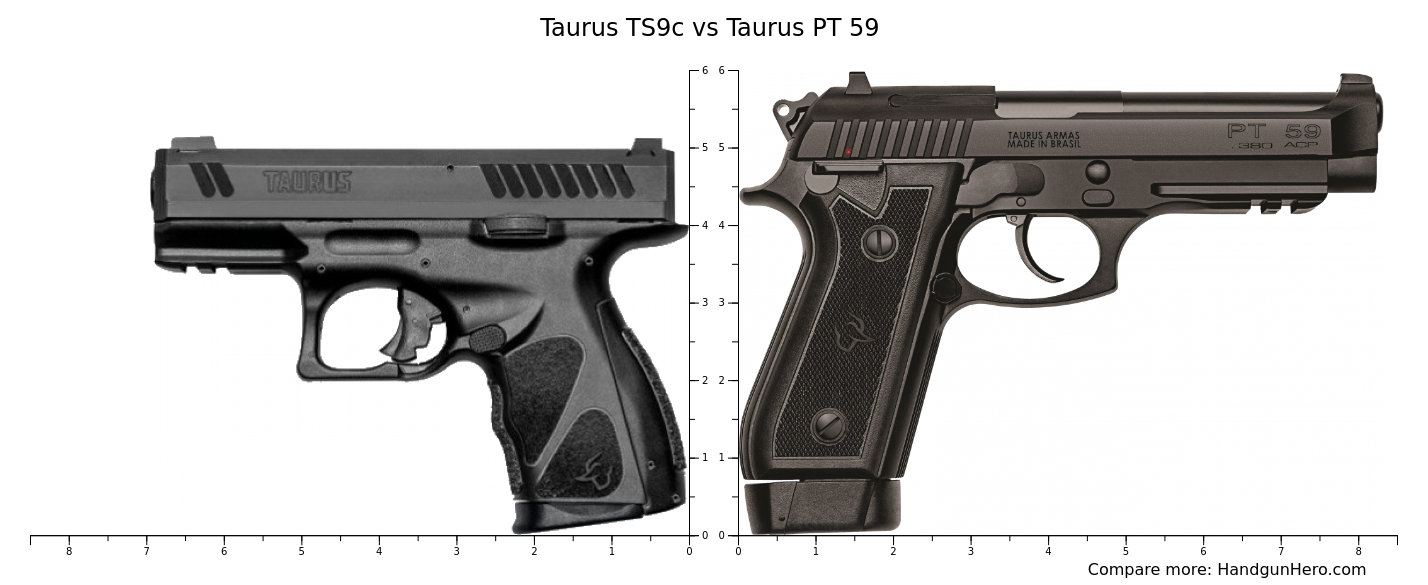 Taurus TS9c vs Taurus PT 59 size comparison | Handgun Hero
