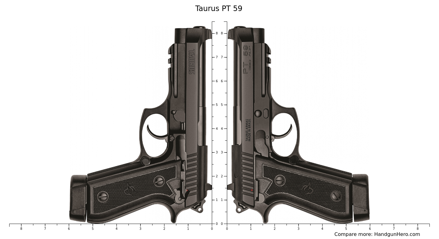 Compare Taurus PT 59 size against other handguns | Handgun Hero