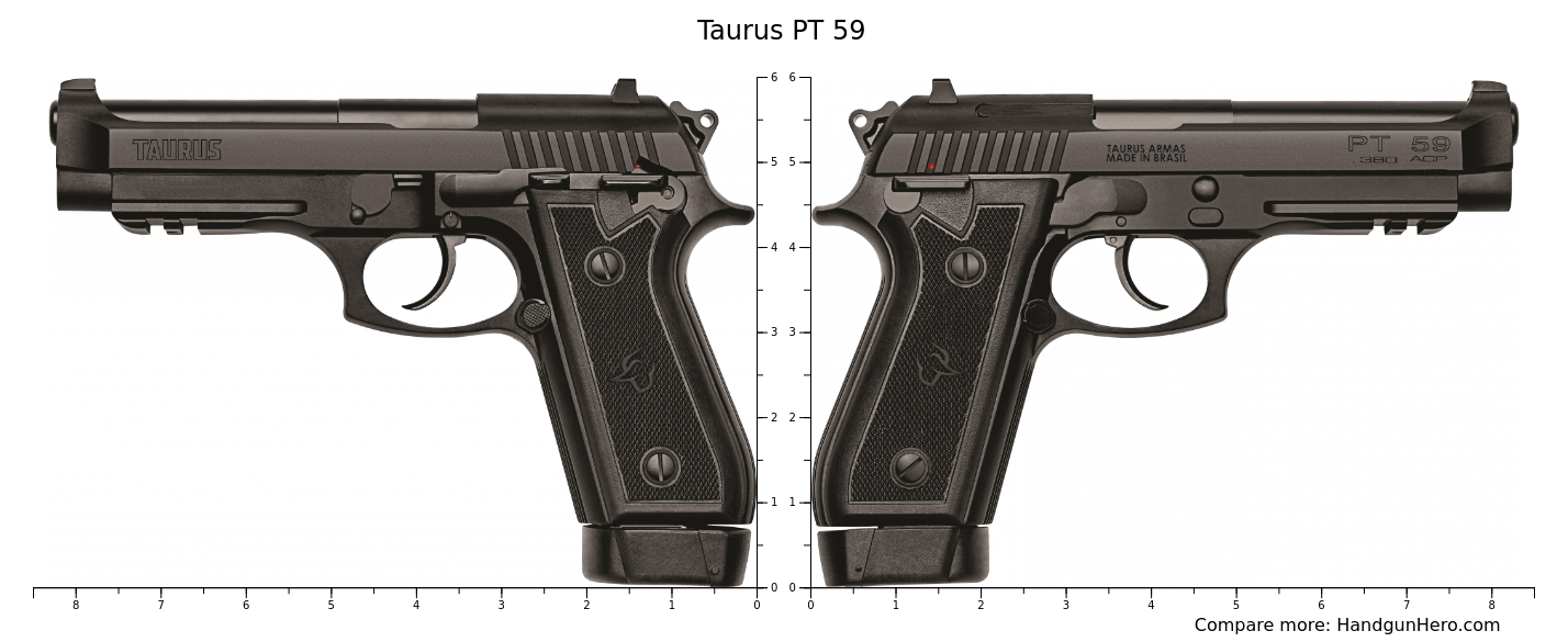 Compare Taurus PT 59 size against other handguns | Handgun Hero